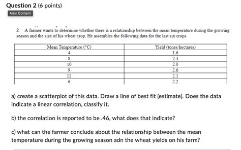 solved question 2 6 ﻿points 2 ﻿a farmer wants to