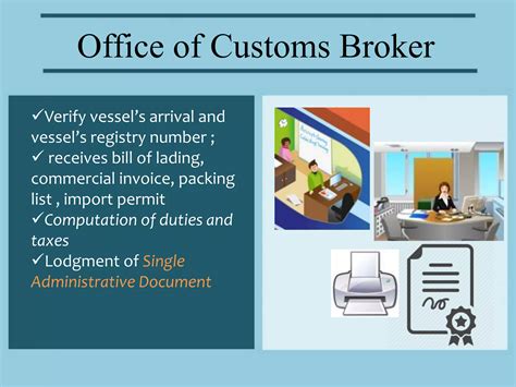 Customs Clearance Procedure For Import And Export Pptx