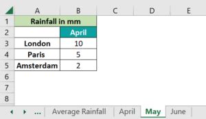D Reference In Excel Formula Example How To Use