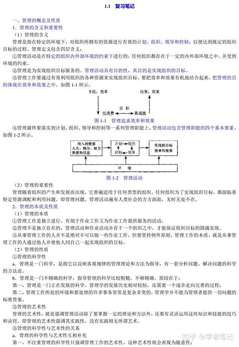 专业课 戴淑芬《管理学教程》第4版 笔记 课后习题详解 考研真题 课后习题 章节题库 模拟试题 知乎