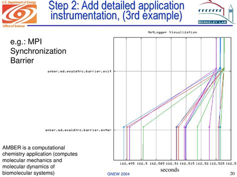 end to end monitoring and ppt download