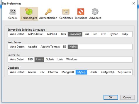 Syhunt Dynamic Multi Platform Dast Tool