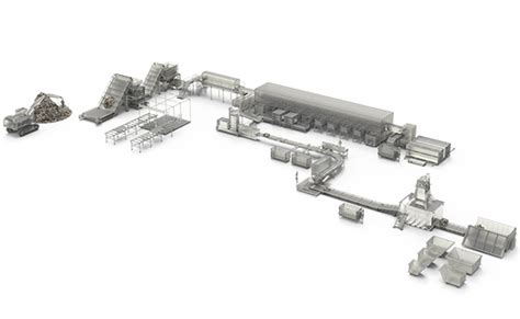 Waste Management Plant Rr Canada Inc