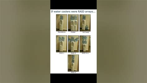 Programming Humor 19 Programming Coding Memes Humor