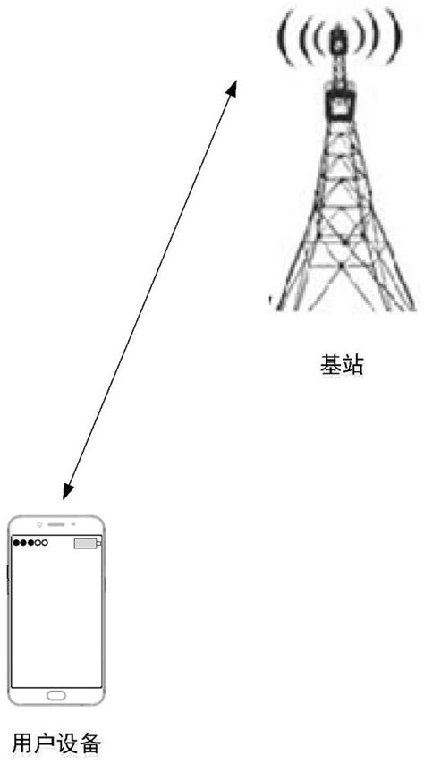 Access Control Method And Related Products Eureka Patsnap