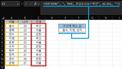 엑셀 조건에 맞는 값 모두 가져오기 Textjoin 함수