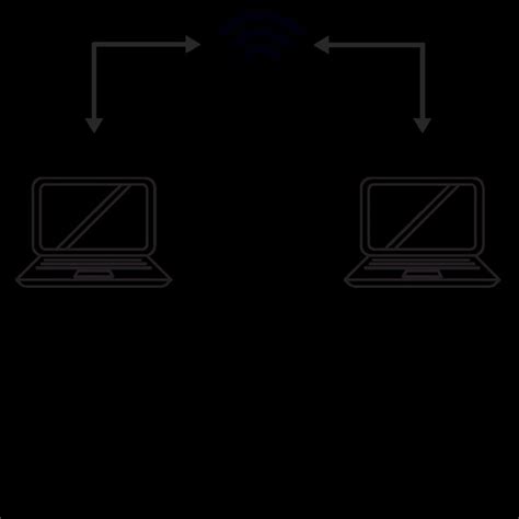 Distributed Computation Of The Localization System Processes Between Download Scientific