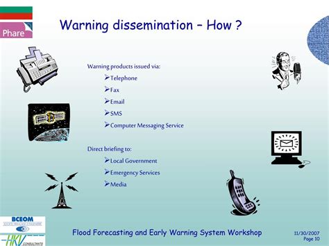Ppt Flood Forecasting System And Flood Warning Operations Powerpoint Presentation Id6903399