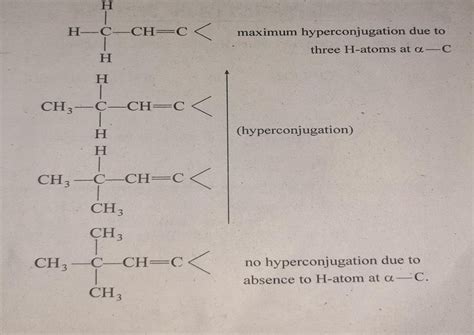 Hyperconjugation Overview Structure Properties And Uses