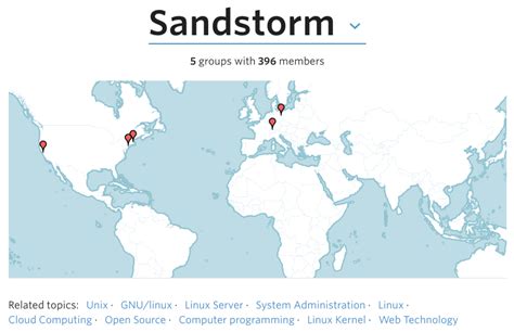 Upcoming Sandstorm Meetups In Sf Ny Boston Berlin Zurich