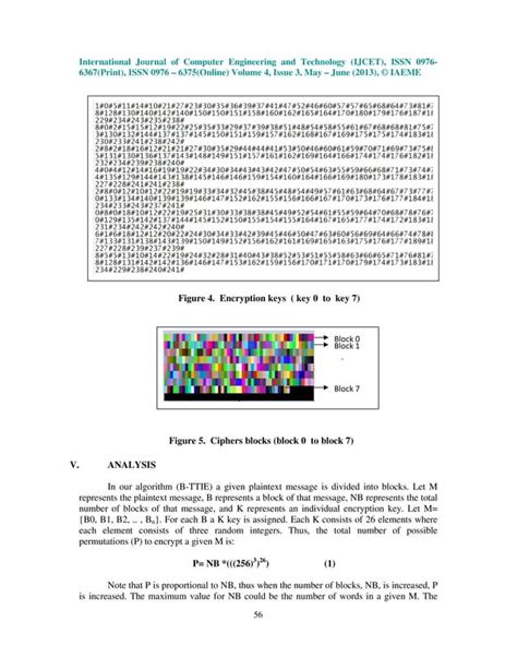 Block Cipher Encryption For Text To Image Algorithm Pdf
