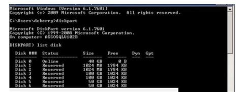 Diskpart Commands For Windows 11 With Examples Full Guide Dekisoft Create Text Command