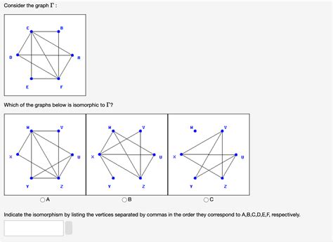 solved consider the graph Γ which of the graphs below is