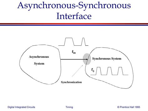 Ppt Self Timed And Asynchronous Design Powerpoint Presentation Free