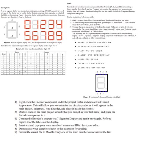 Solved Your Task Is To Construct An Encoder Circuit That Has