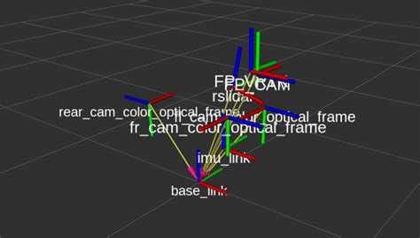 Continental Ntu Dataset
