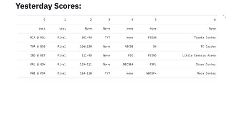 trying to remove the numbers on the top st table thanks using