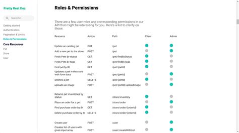 Photos Issue Charlyjazz Prettyrestdoc Github