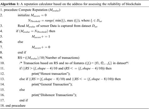 Csse Free Full Text Blockchain Based Consensus Algorithm And