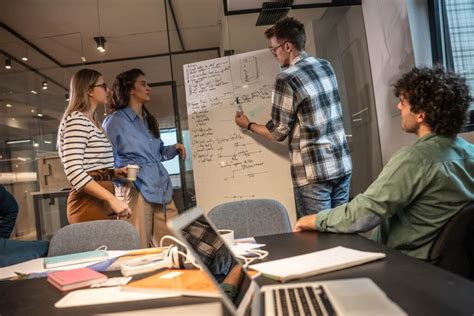 Scaling Agile Across Multiple Teams In Large Organizations