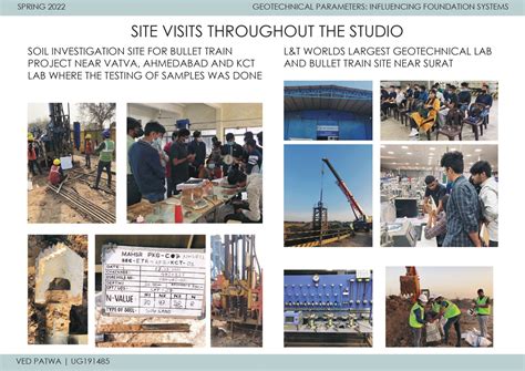 Design Of Foundation Using Geotechnical Parameters Cept Portfolio