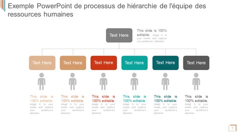 Top 30 Des Modèles Powerpoint De Structure Dentreprise Pour Gérer Efficacement Votre Personnel