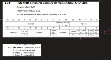 Solved Stm32f411re Turning On Ld2 Through C Not Workin