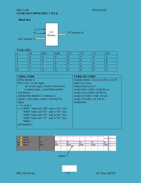 hdl lab manual notes learnpick india