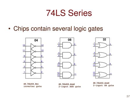 CS COE0447 Computer Organization Assembly Language Ppt Download
