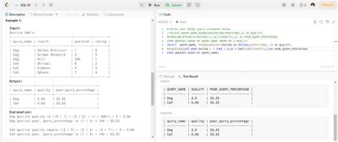 A Sasidhar Reddy On Linkedin Sql Sqlpractice Sqlquestions Sqlquery