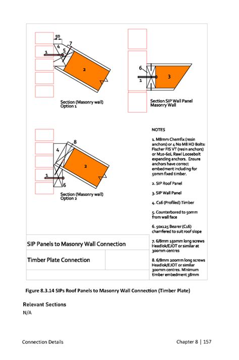 CHAPTER CONNECTION DETAILS Structural Engineering Art And Approximation