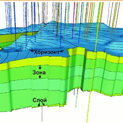 Generalized Workflow Chart For Seismic Data Interpretation Download