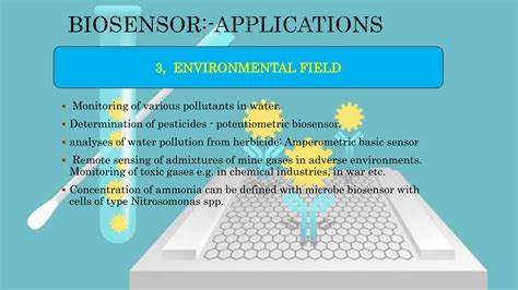 Biosensor And Its Applications Ppt Biosensor And Its Applications Ppt