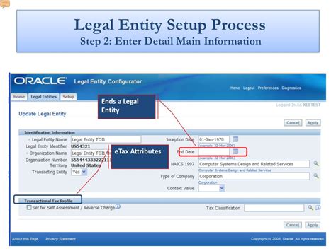 Oracle R12 Legal Entity