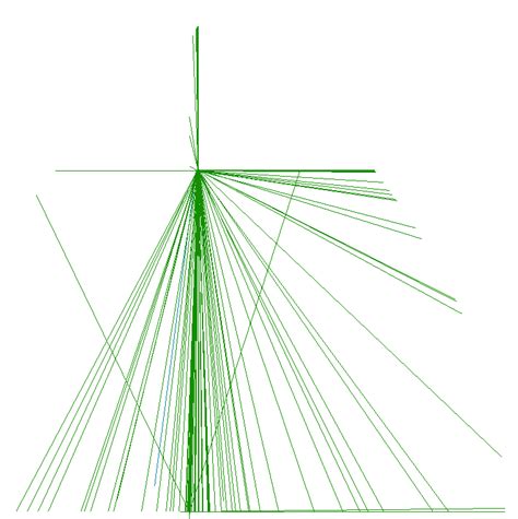 Spatialite Line Features Written In Fme Viewed In Arcmap Creates An