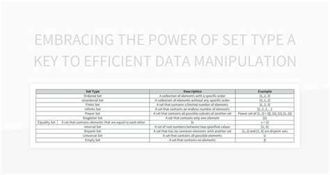 Embracing The Power Of Set Type A Key To Efficient Data Manipulation