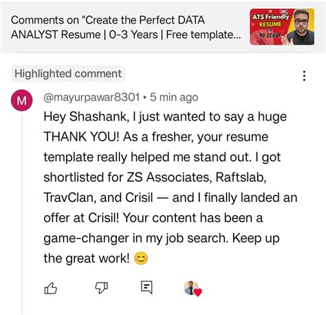 Powerbi Sql Dataanalytics Content Learnwidgiggs Shashank Singh
