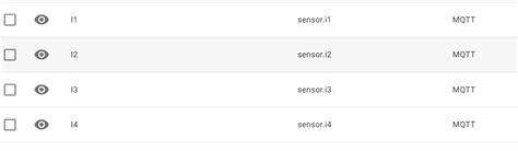 Lovelace Card Does Not Display Any Values From Mqtt Client