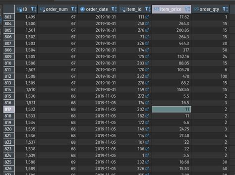 Mysql Compare SQL Result Sets While Leaving In Blanks Where No Data Stack Overflow