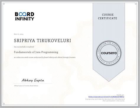 Sripriya Tirukoveluri On Linkedin Thrilled To Announce That Ive