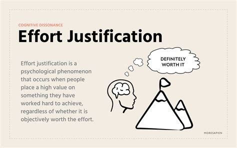 Justification Definition With Real Life Examples