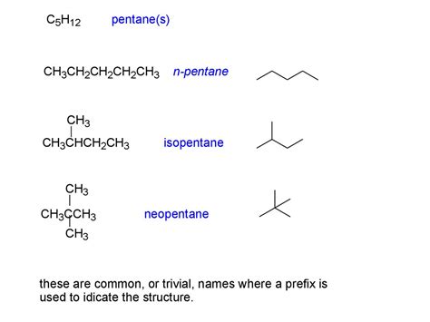 What Is The Name Of The Following Organic Compound Ch3ch2ccch2ch2ch3