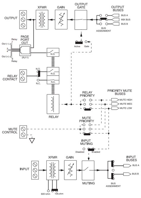 Bogen Rio1s Relay Input Output Transformer Balanced Module