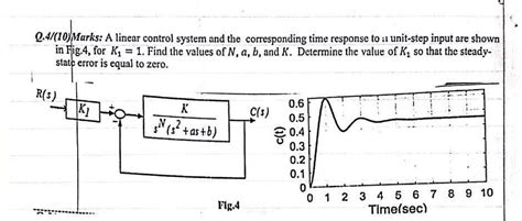 solved q 4 10 marks a linear control system and the