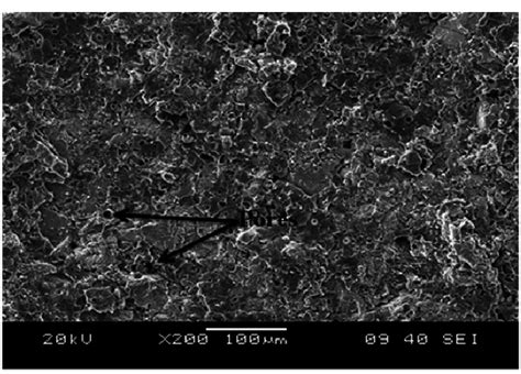 Multilayer Feed Forward Neural Network Download Scientific Diagram