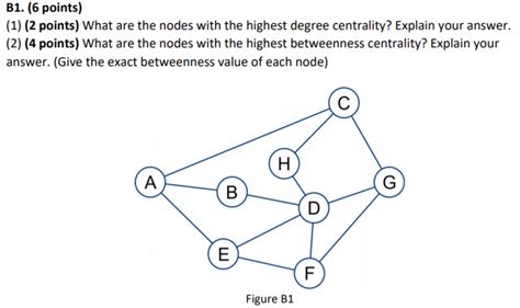 Solved B Points Points What Are The Nodes With Chegg