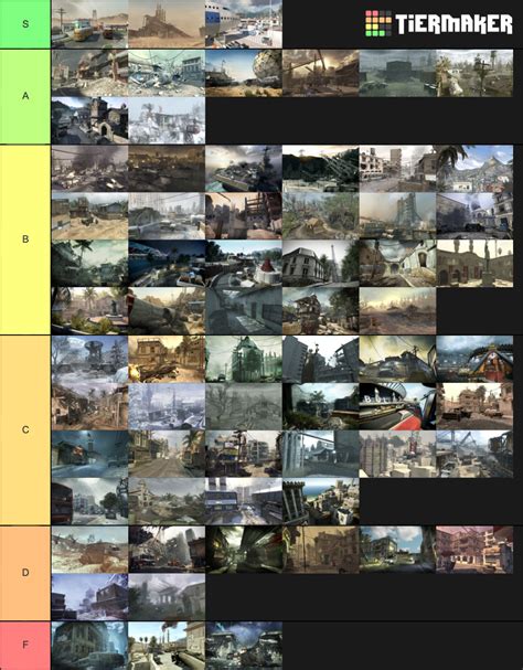 Cod Maps Tier List Community Rankings TierMaker Cod Maps Tier List Community Rankings TierMaker