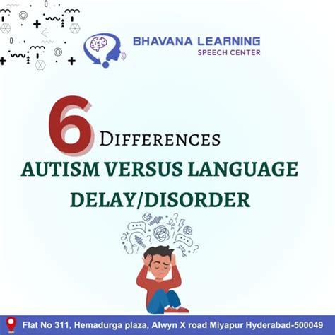 How Language Delay Disorder Affects Speech And Communication Bhavana Learning Center Posted On