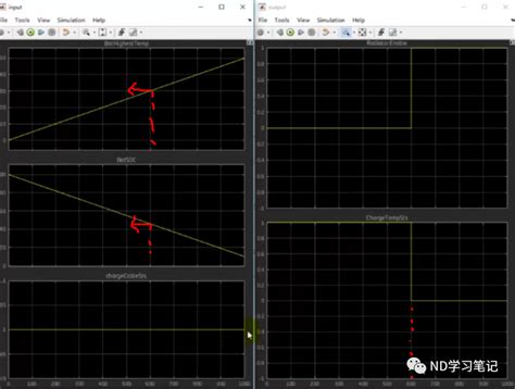 Matlab怎么定义矩阵变量matlab小技巧及策略制定实例weixin39997664的博客 Csdn博客