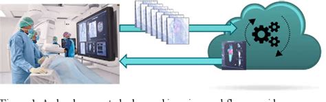 Figure 1 From Thirteen Concepts To Play It Safe With The Cloud Semantic Scholar